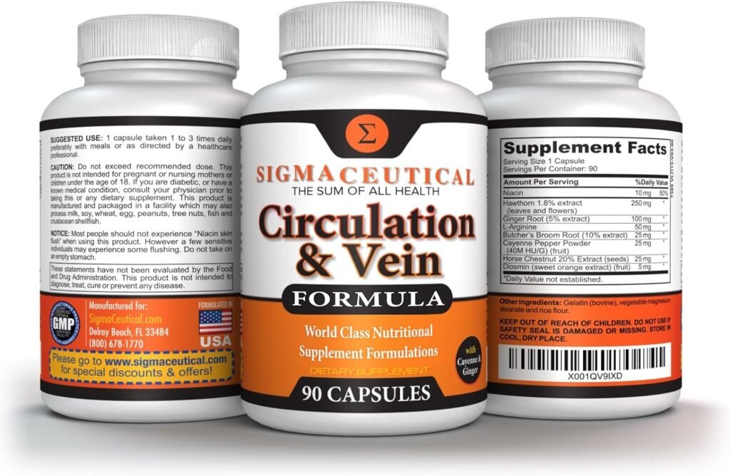 Comparing Blood Circulation Supplements: HerbaMe vs Sigmaceutical vs ...